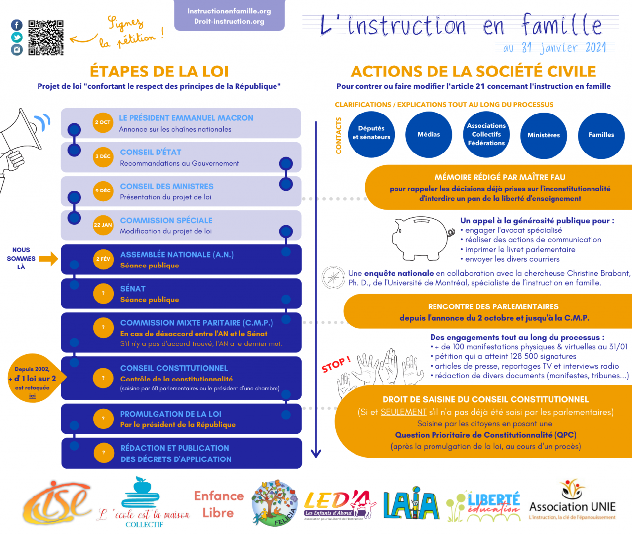 Projet de loi 2021 - Instruction en famille